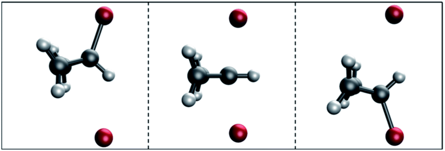 Tensor Field Networks & Transfer Learning | ZONTAL